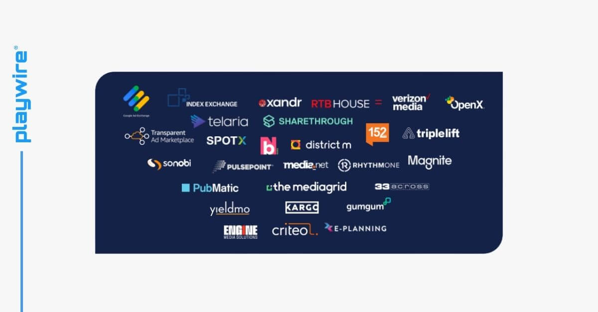 Learning Center | Playwire